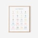 Rainbow Numbers Chart Handwriting Printable Chart Wall Art Print ...