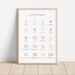 Rainbow Numbers Chart Handwriting Printable Chart Wall Art Print ...