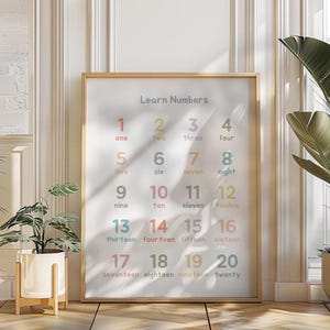 Rainbow Numbers Chart Handwriting Printable Chart Wall Art Print ...