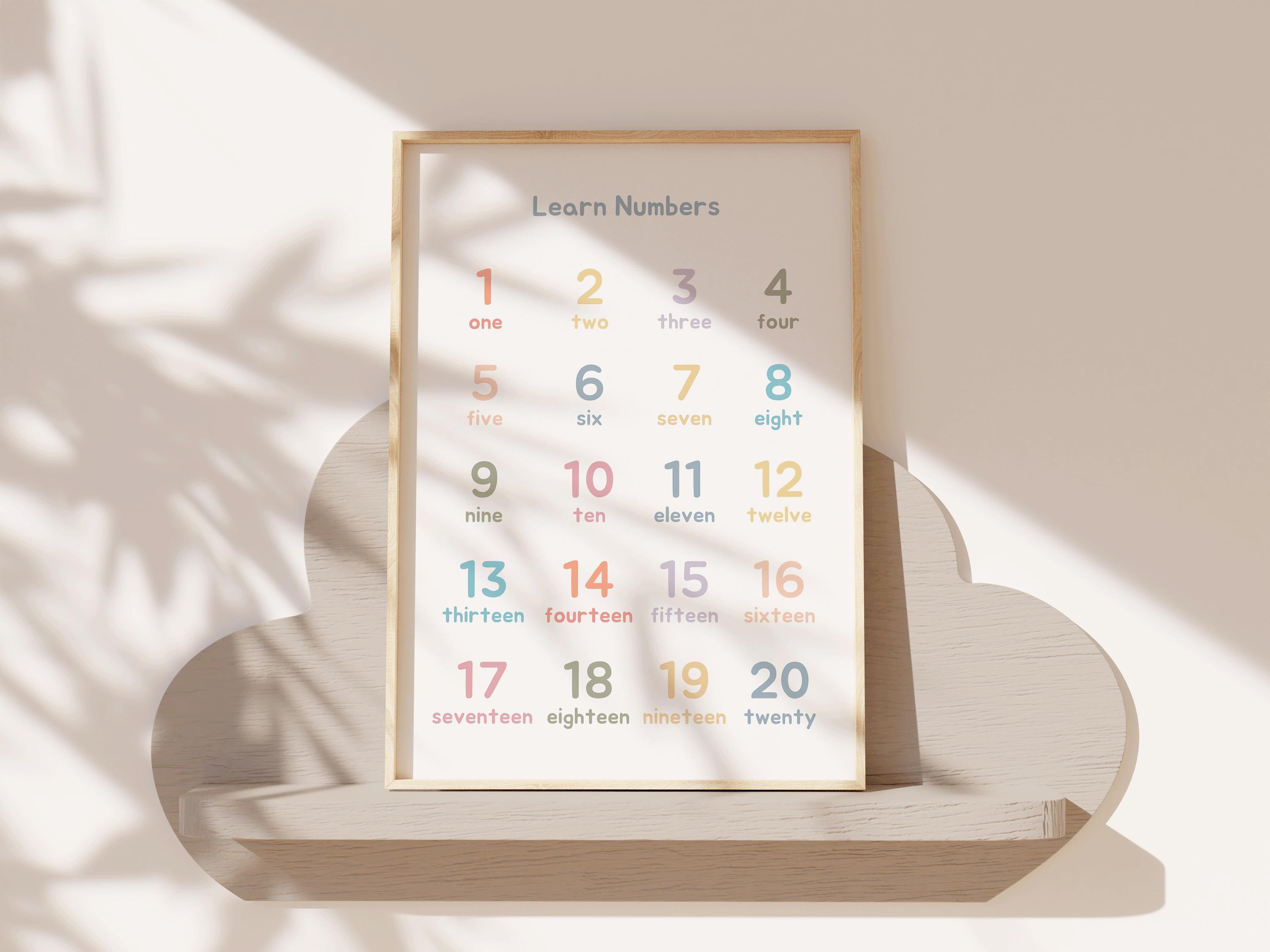 Rainbow Numbers Chart: Handwriting Printable for Nursery Decor (digital ...