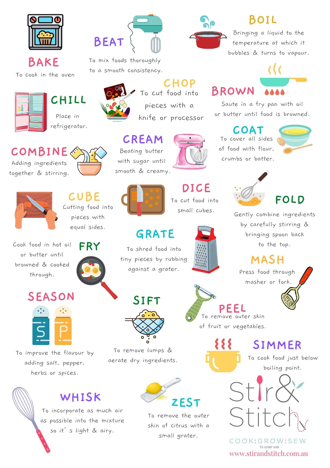 Cooking Glossary Poster for Classrooms or Home - A4, A3, A2 - Three ...