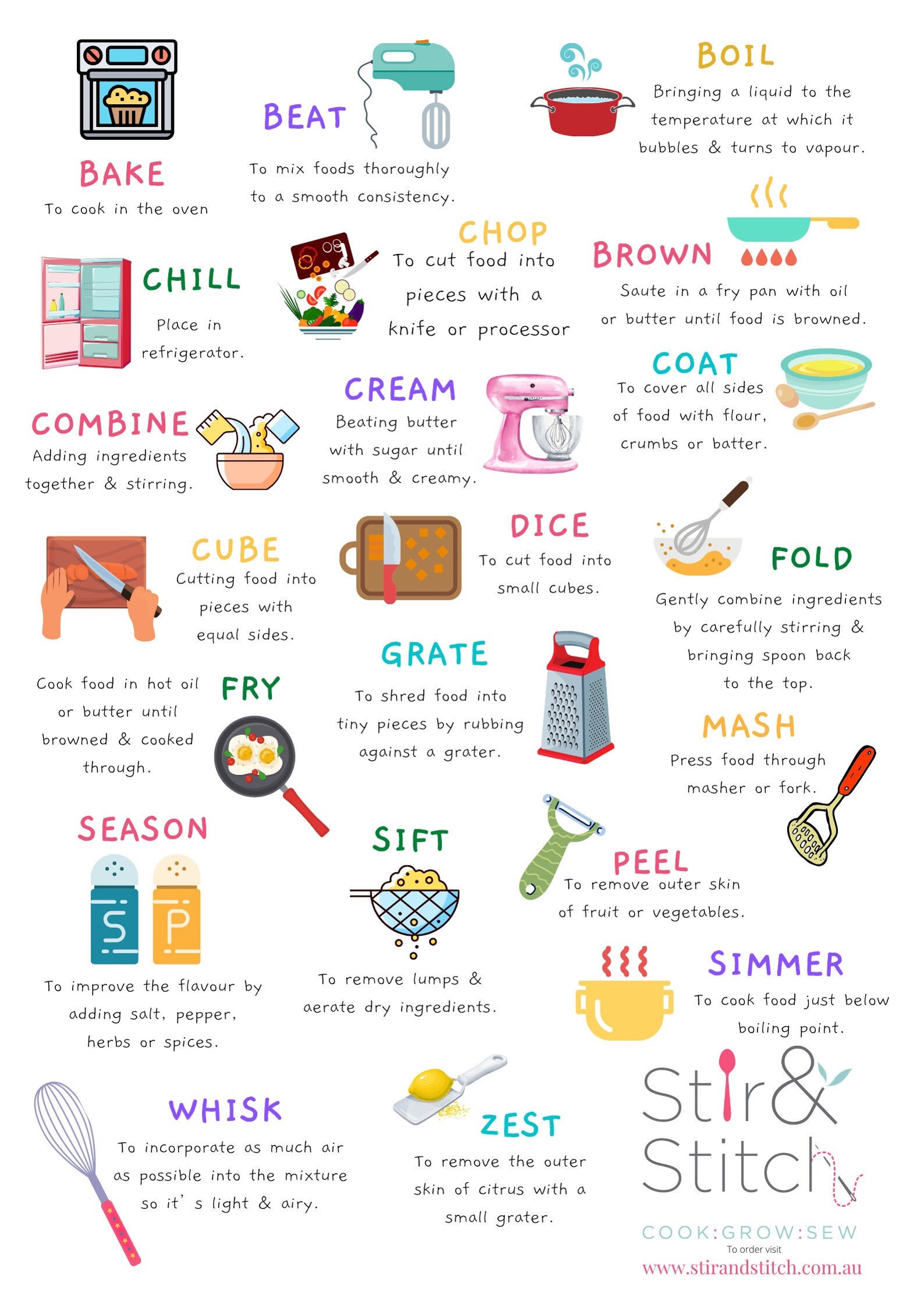 Cooking Glossary Poster for Classrooms or Home - A4, A3, A2 - Three ...