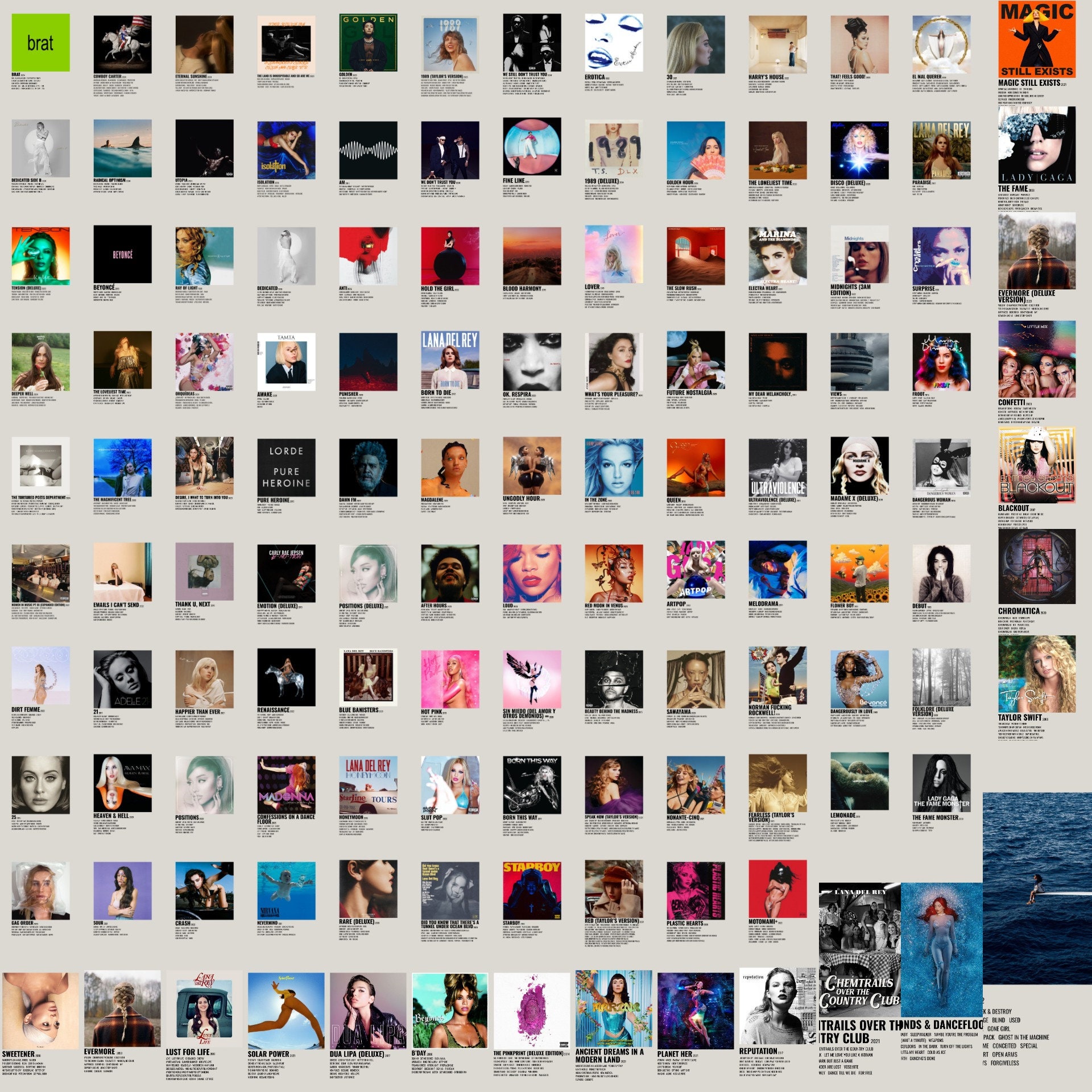120 Digital Album Cover Posters - Etsy