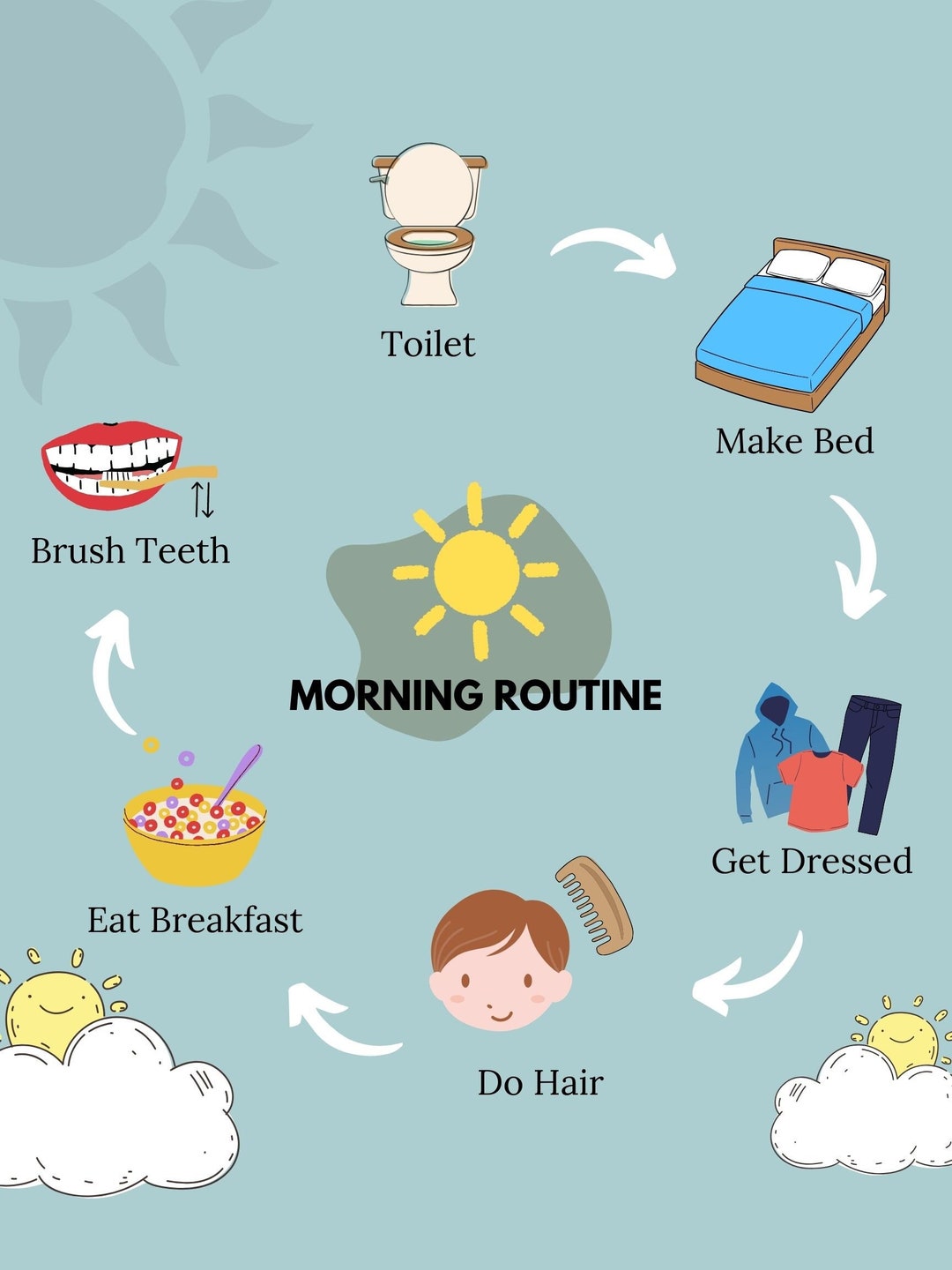 Daily Routine Poster for Boys - Etsy