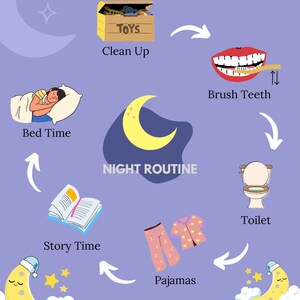 Daily Routine Poster for Girls - Etsy