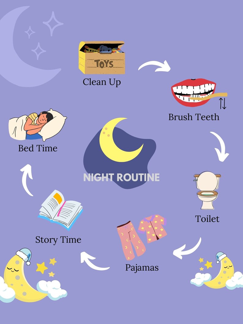 Daily Routine Poster for Girls - Etsy