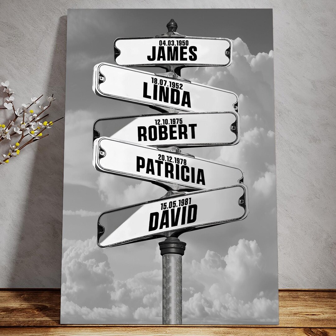 Personalized Family Street Sign Poster, Custom Family Name and Date of ...