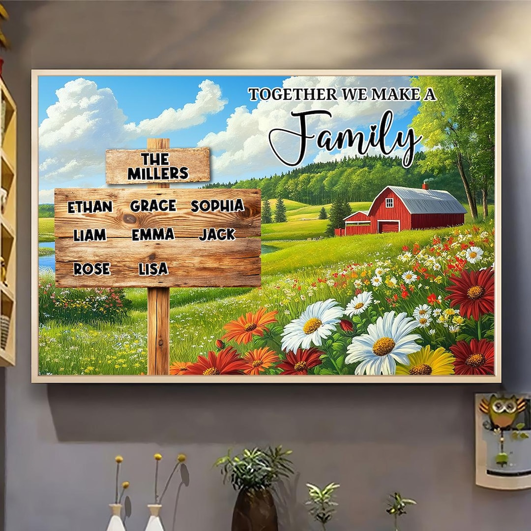 Personalized Family Poster, Custom Name Poster, Family Poster Name ...