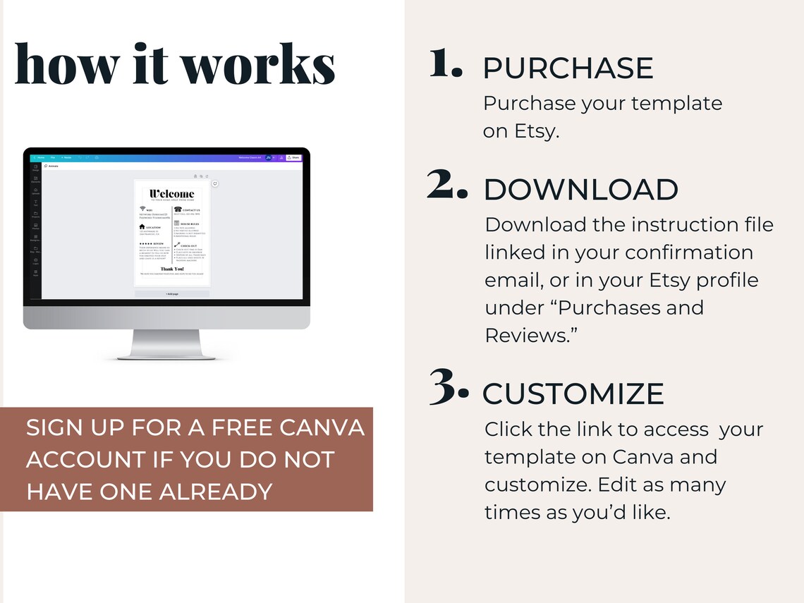 Airbnb Welcome Sign Template Canva Airbnb Printable Airbnb Sign ...