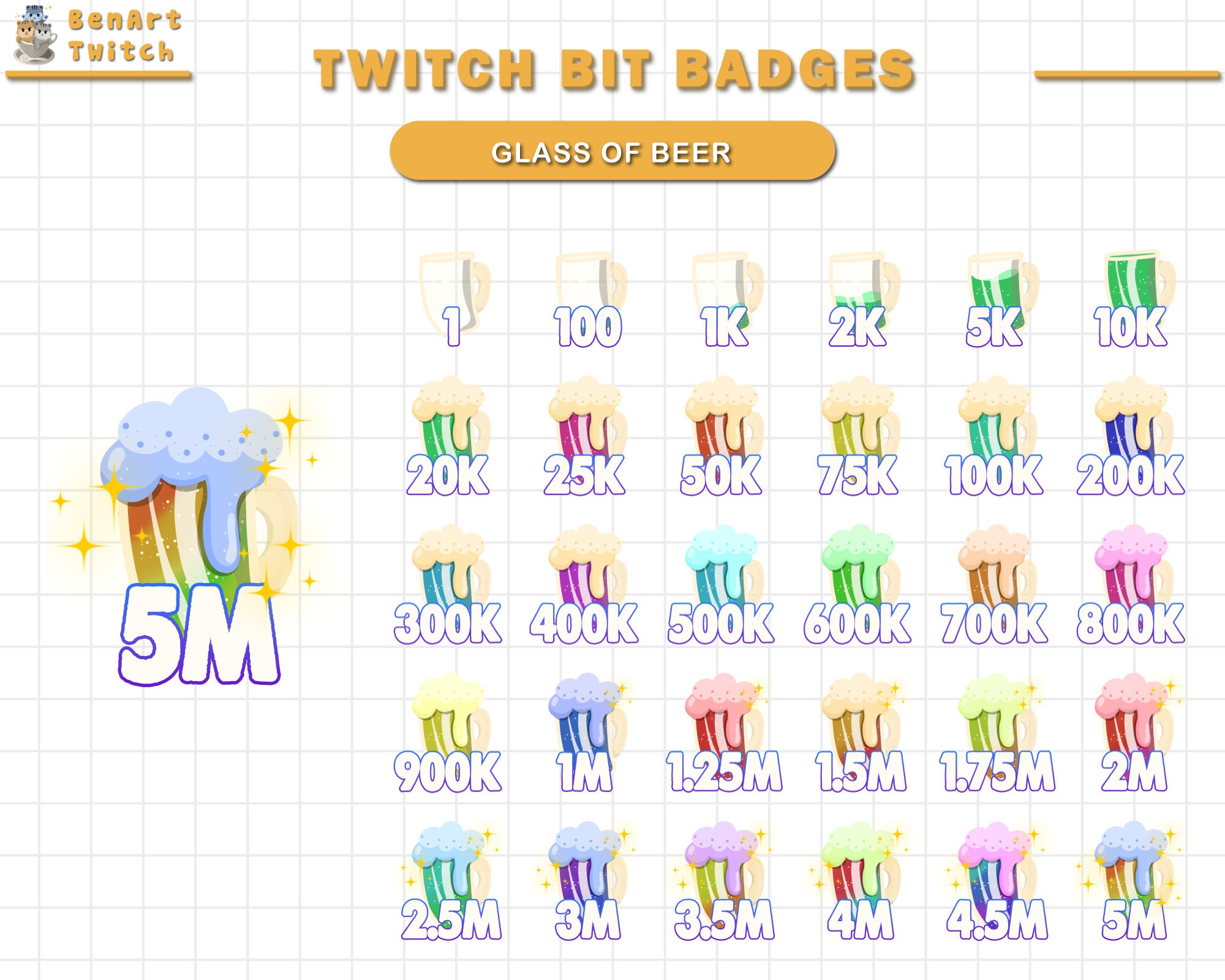 Full Set 30 Beer Cups Twitch Sub Bit Badges, Kawaii Twitch Sub Badges ...
