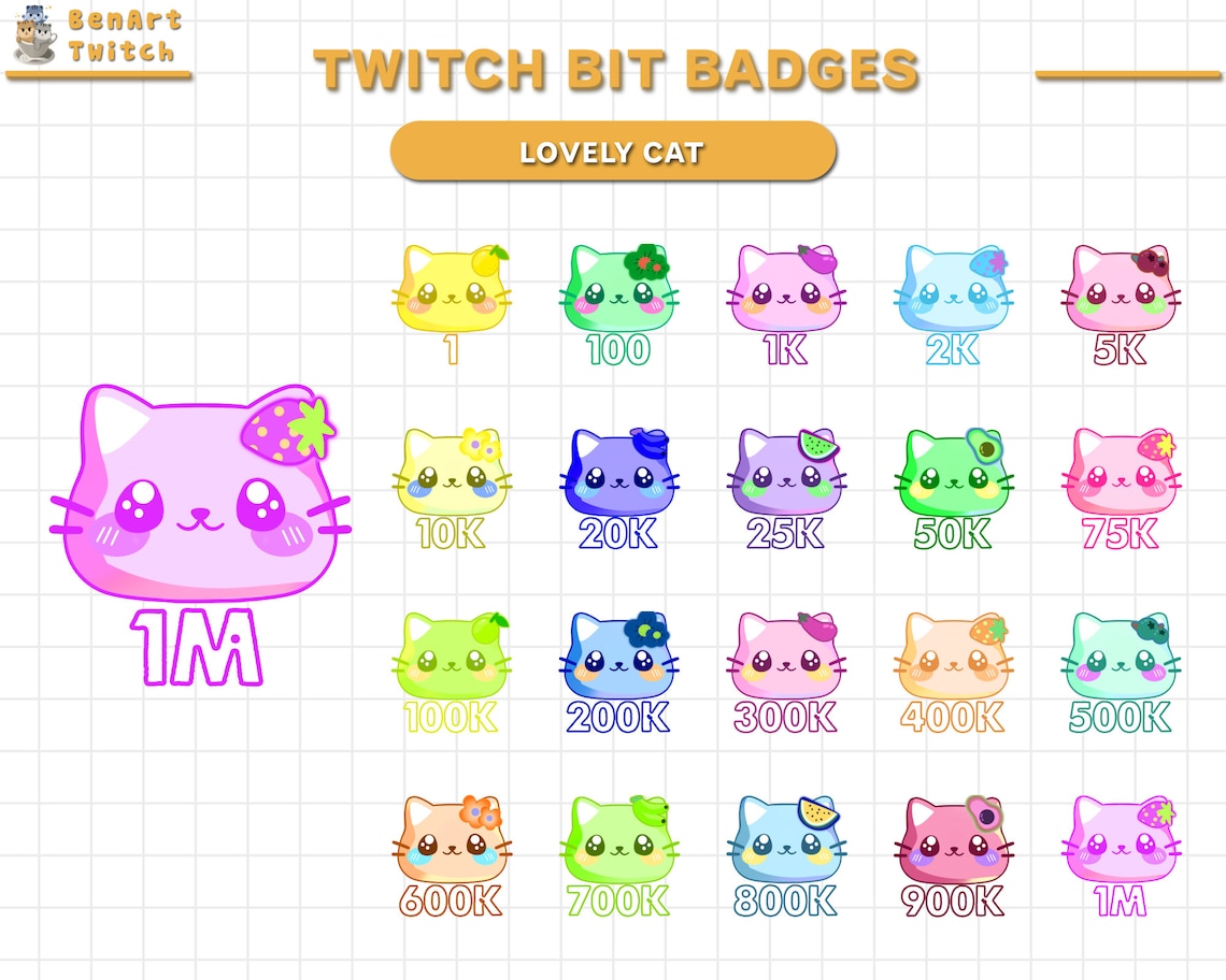 20x Cat Face Twitch Bit Badges, Cute Cat Twitch Sub Badges for ...
