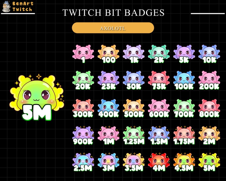 30x Axolotl Twitch Bit Badges, Cute Twitch Badges, Complete Twitch Bit ...