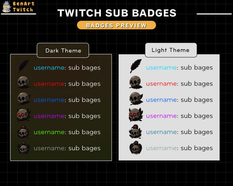 Raven Skull Twitch Sub Badges, Horror Twitch Badges With Crow, Skull ...