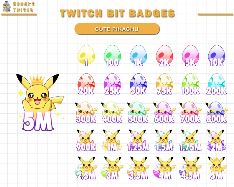 30x Cute Pikachu Twitch Bit Badges, Cute Pokemon Twitch Sub Bit Badges ...