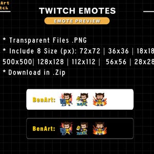 Wolverine Twitch Emote Pack – Cute Chibi Static Emotes for Streamers ...