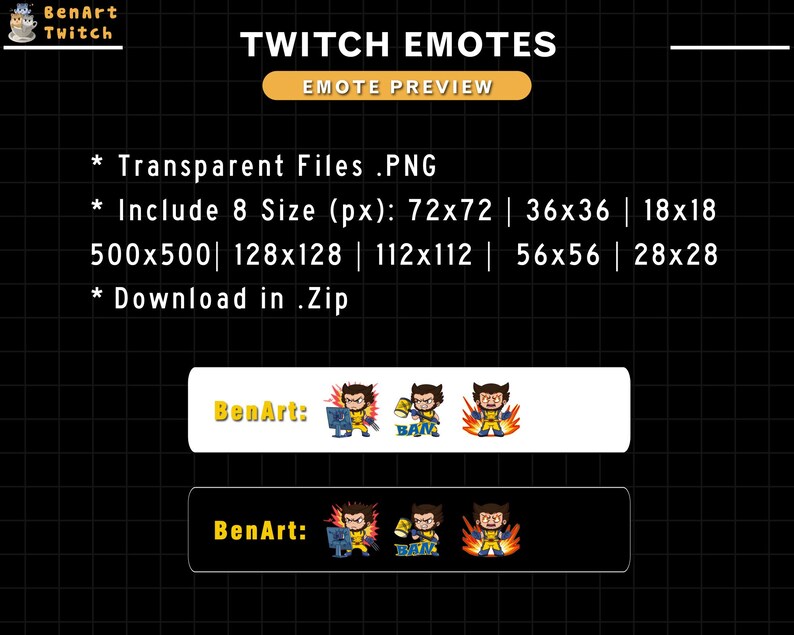 Wolverine Twitch Emote Pack – Cute Chibi Static Emotes for Streamers ...