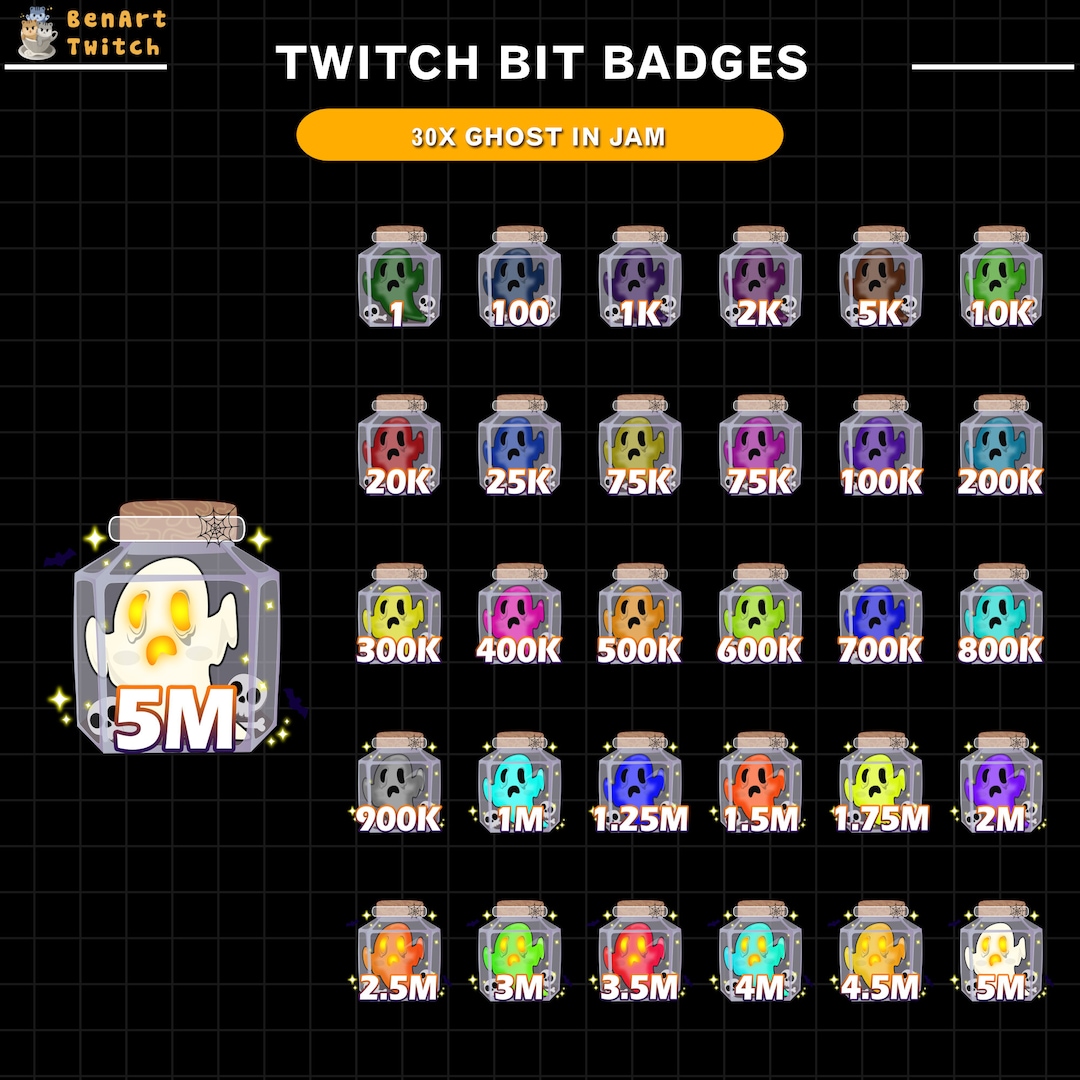 30x Ghost in Jam Twitch Bit Badges, Cute Ghost Twitch Badges, Complete ...
