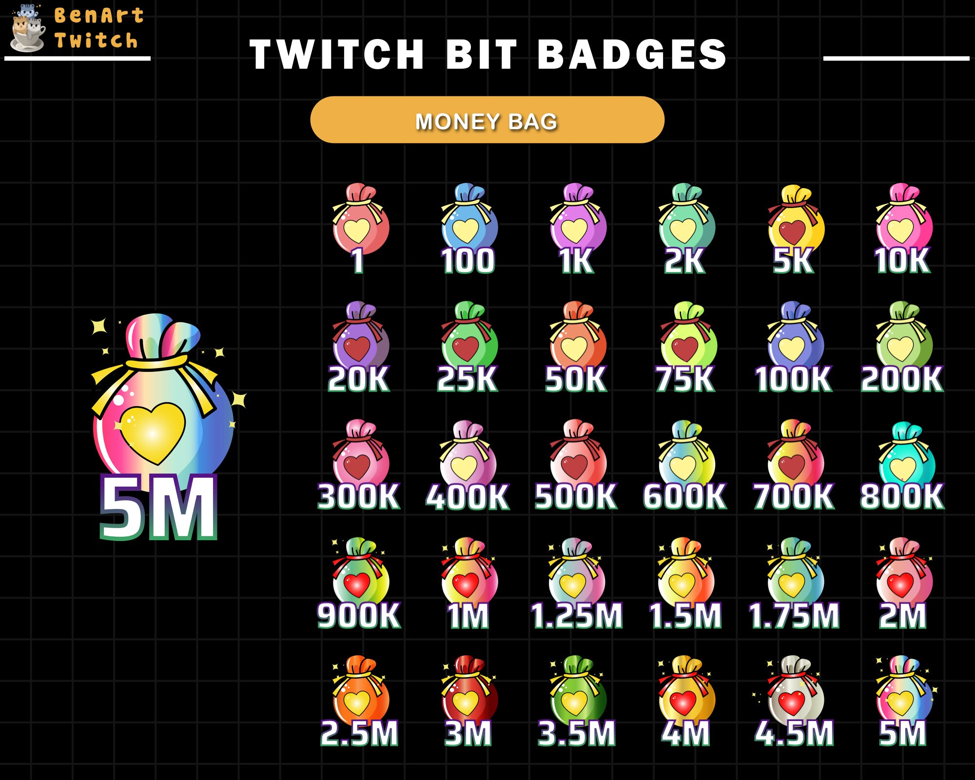30x Money Bag Twitch Bit Badges, Dollar Twitch Sub Badges, Number Bit ...