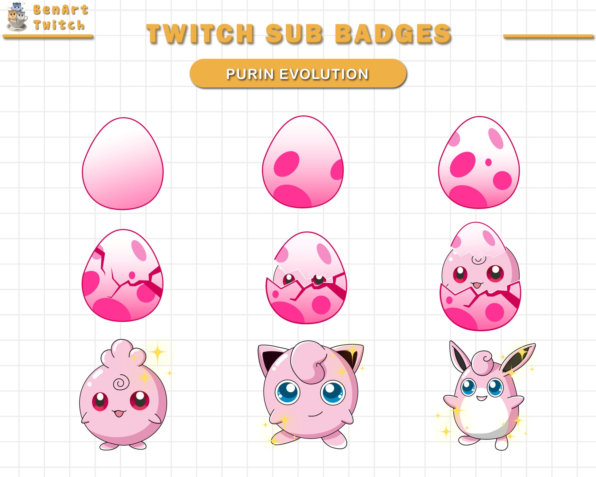 Jigglypuff Evolution Twitch Sub Badges, Cute Pokemon Sub Badges for ...