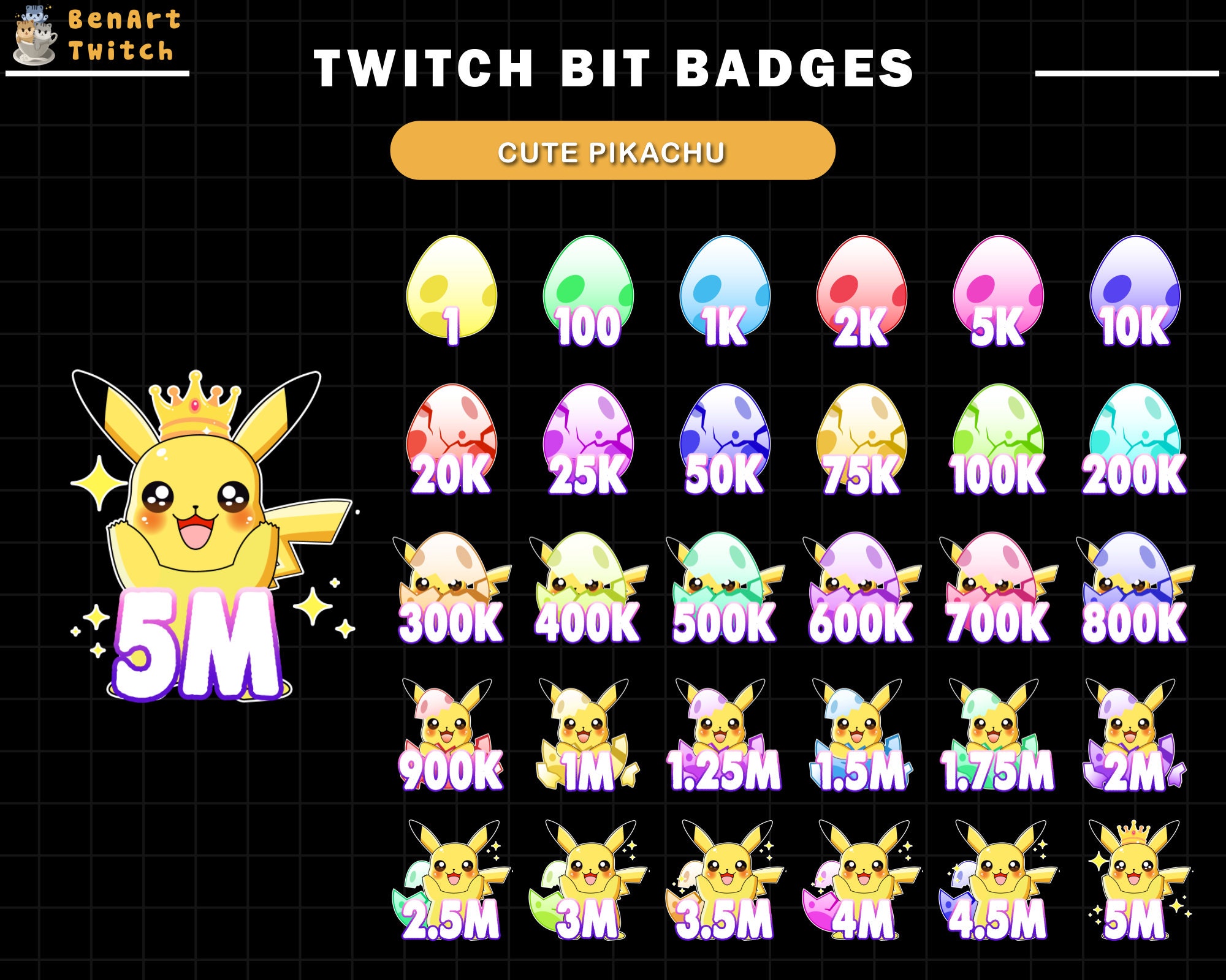 30x Cute Pikachu Twitch Bit Badges, Cute Pokemon Twitch Sub Bit Badges ...