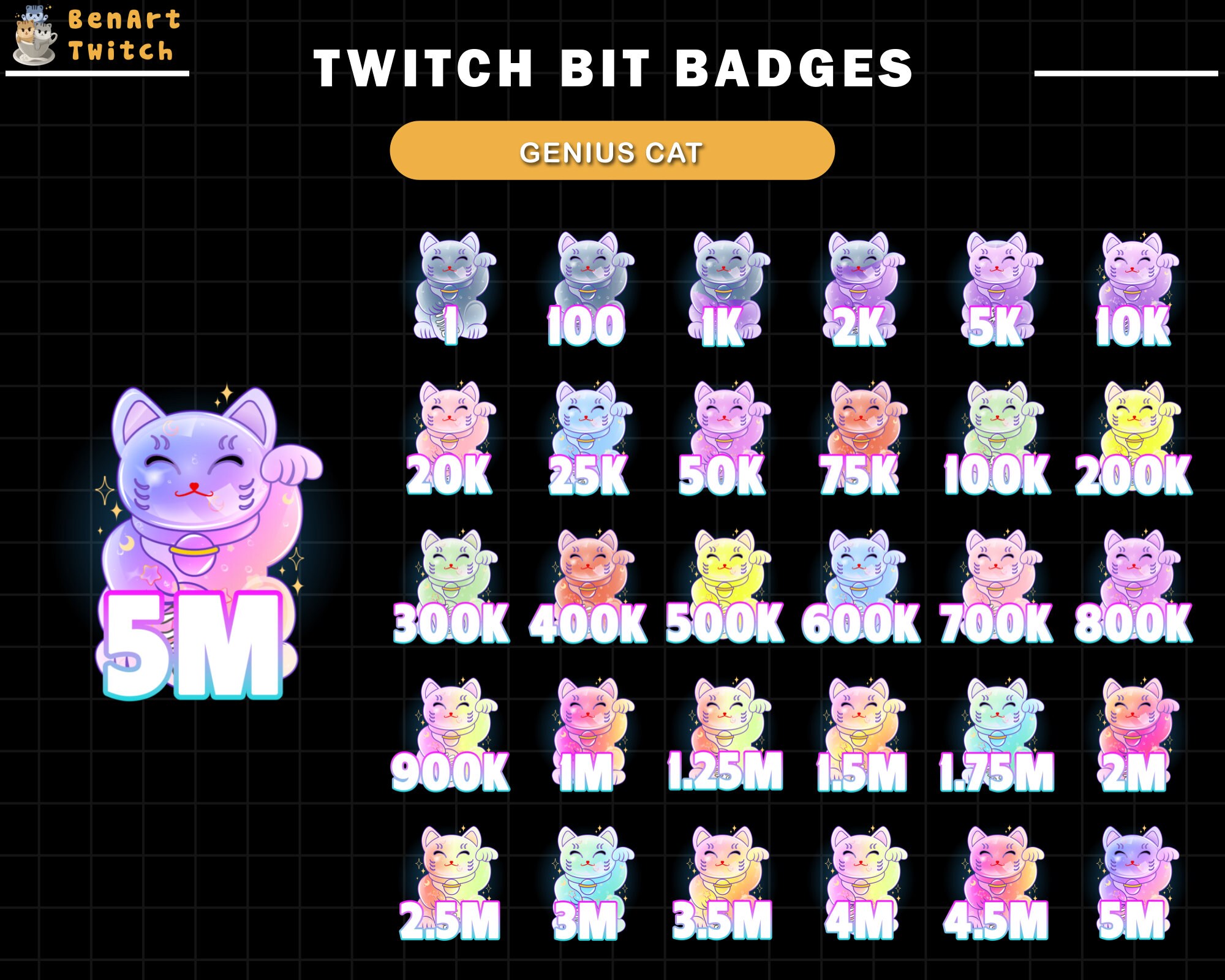 30x Liquid Genius Cats Twitch Bit Badges, Cute Cat Twitch Sub Badges ...