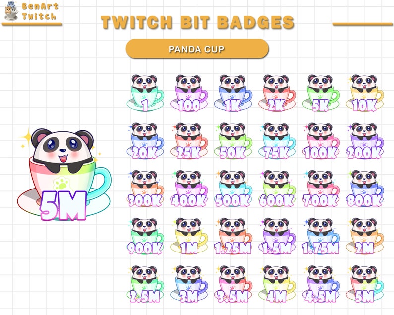 30x Panda Cups Twitch Bit Badges, Panda Bit Badges, Twitch Bit Tier ...