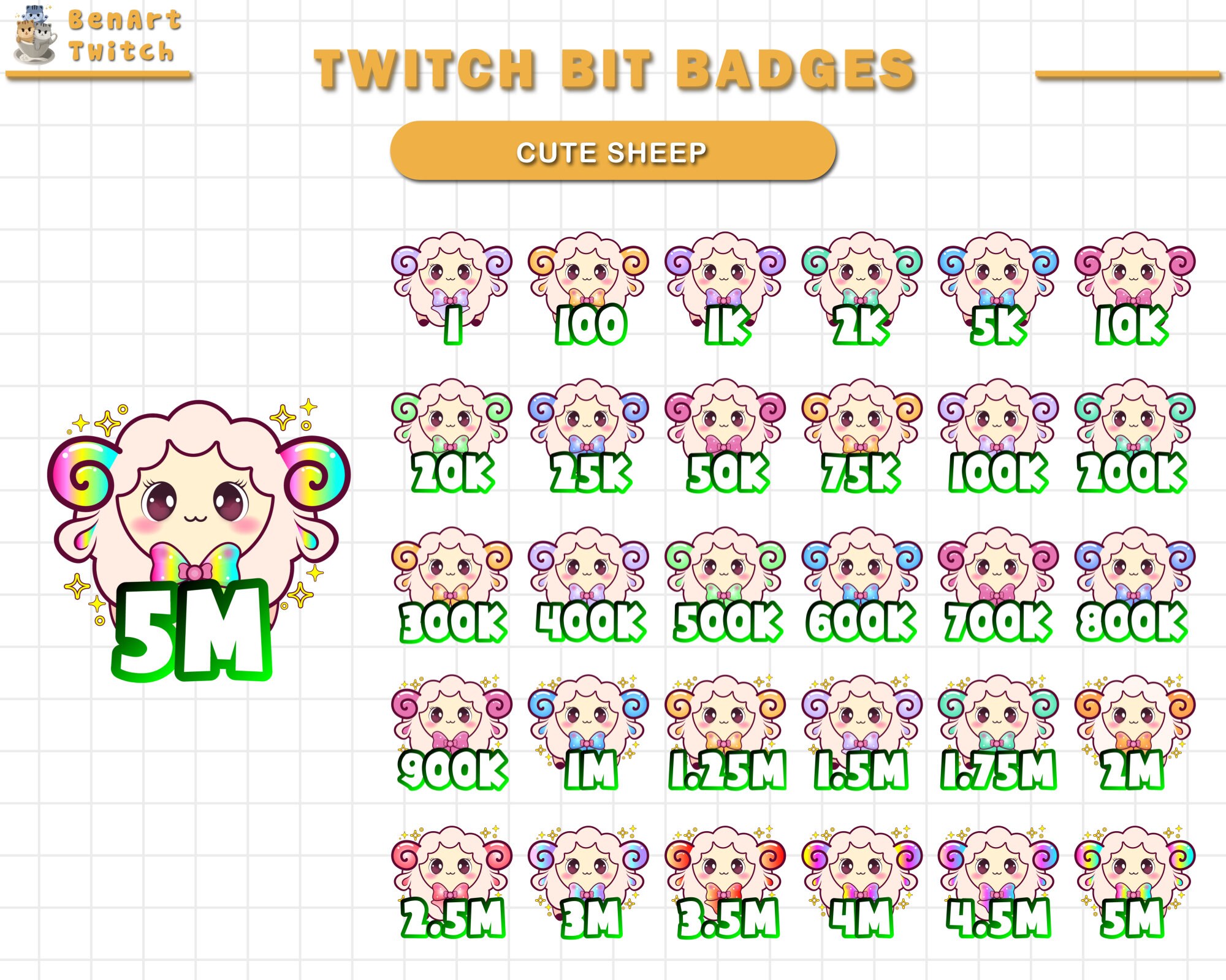 30x Cute Sheep Twitch Bit Badges, Cute Sheep Twitch Sub Badges, Numbers ...