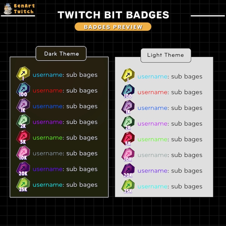 30x Coffin Twitch Sub Bit Badges, Complete Twitch Bit Badges Set ...