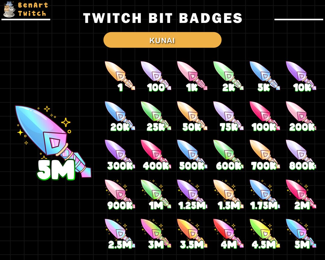 30x Janpan Kunai Twitch Bit Badges, Cute Kunai Twitch Badges, Complete ...