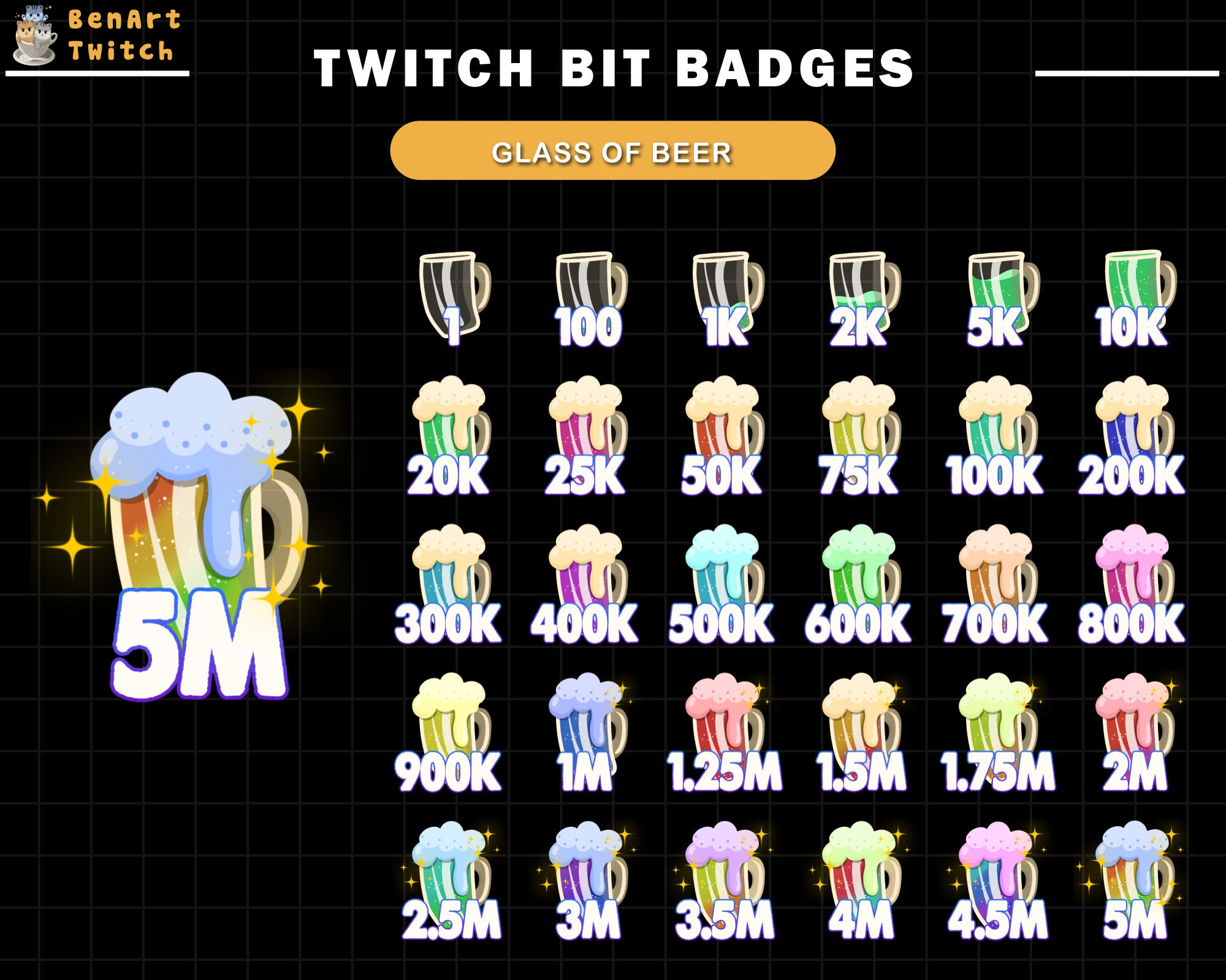 Full Set 30 Beer Cups Twitch Sub Bit Badges, Kawaii Twitch Sub Badges ...