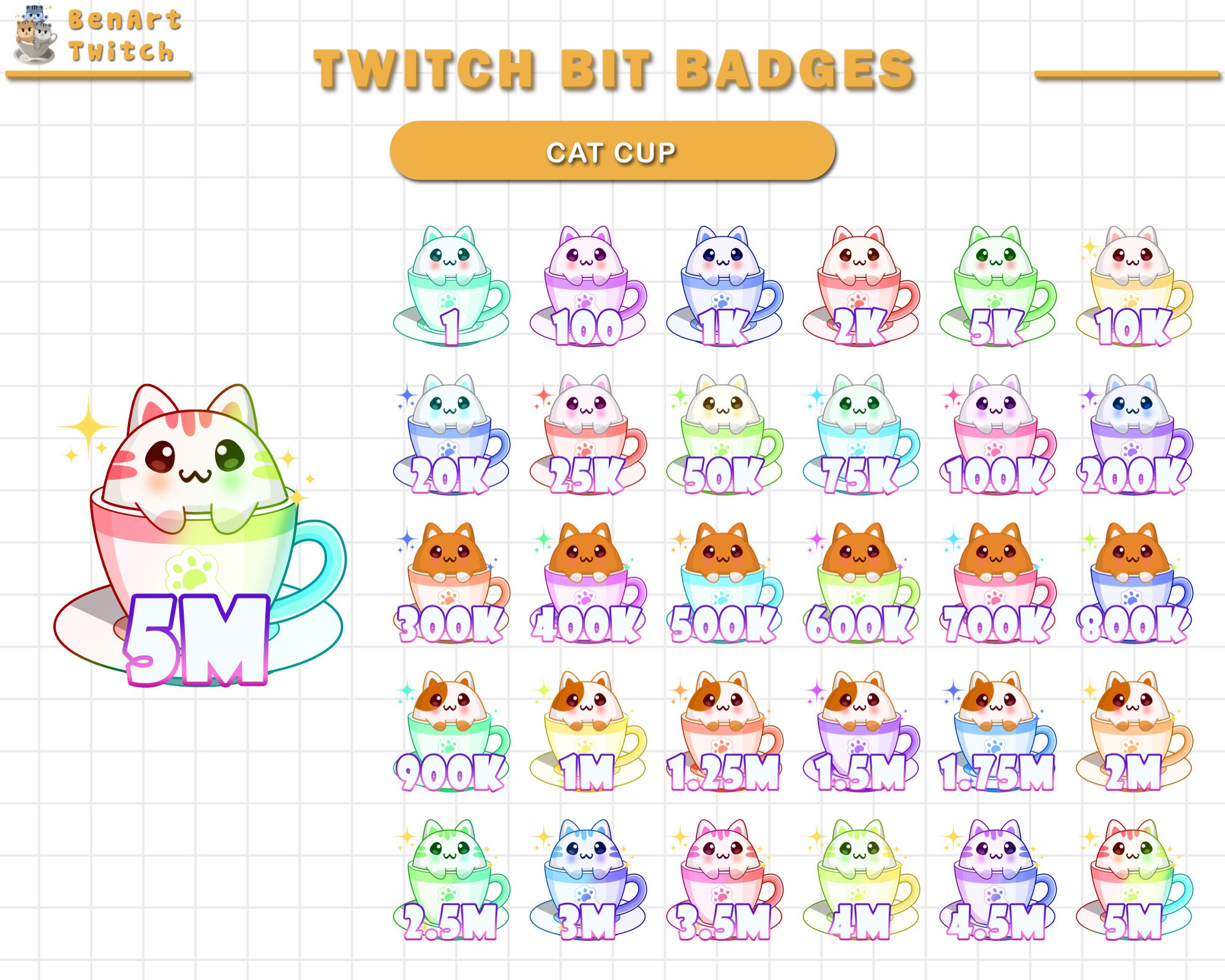 30x Cat Cups Twitch Bit Badges, Cute Cat Twitch Sub Badges for ...