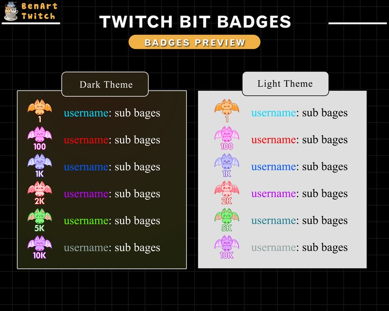 20x Cute Bats Twitch Sub Bit Badges, Complete Twitch Bit Badges Set ...