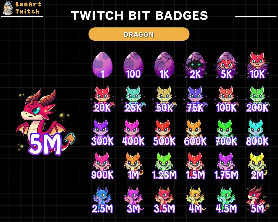 Dragon Evolution Twitch Bit Badges, Bit Tier Badges, Numbers Bit Badge ...