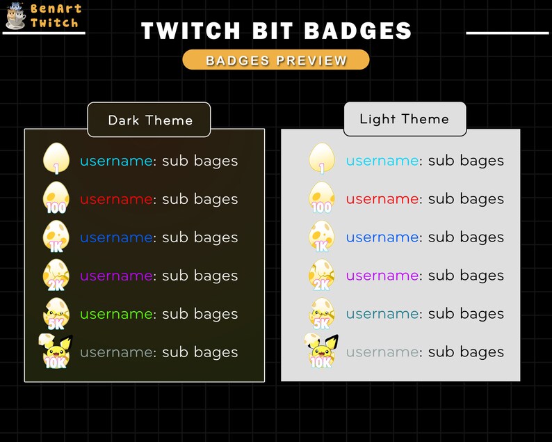 Pikachu Evolution Twitch Bit Badges, Pikachu Sub Badges Ready to Use ...