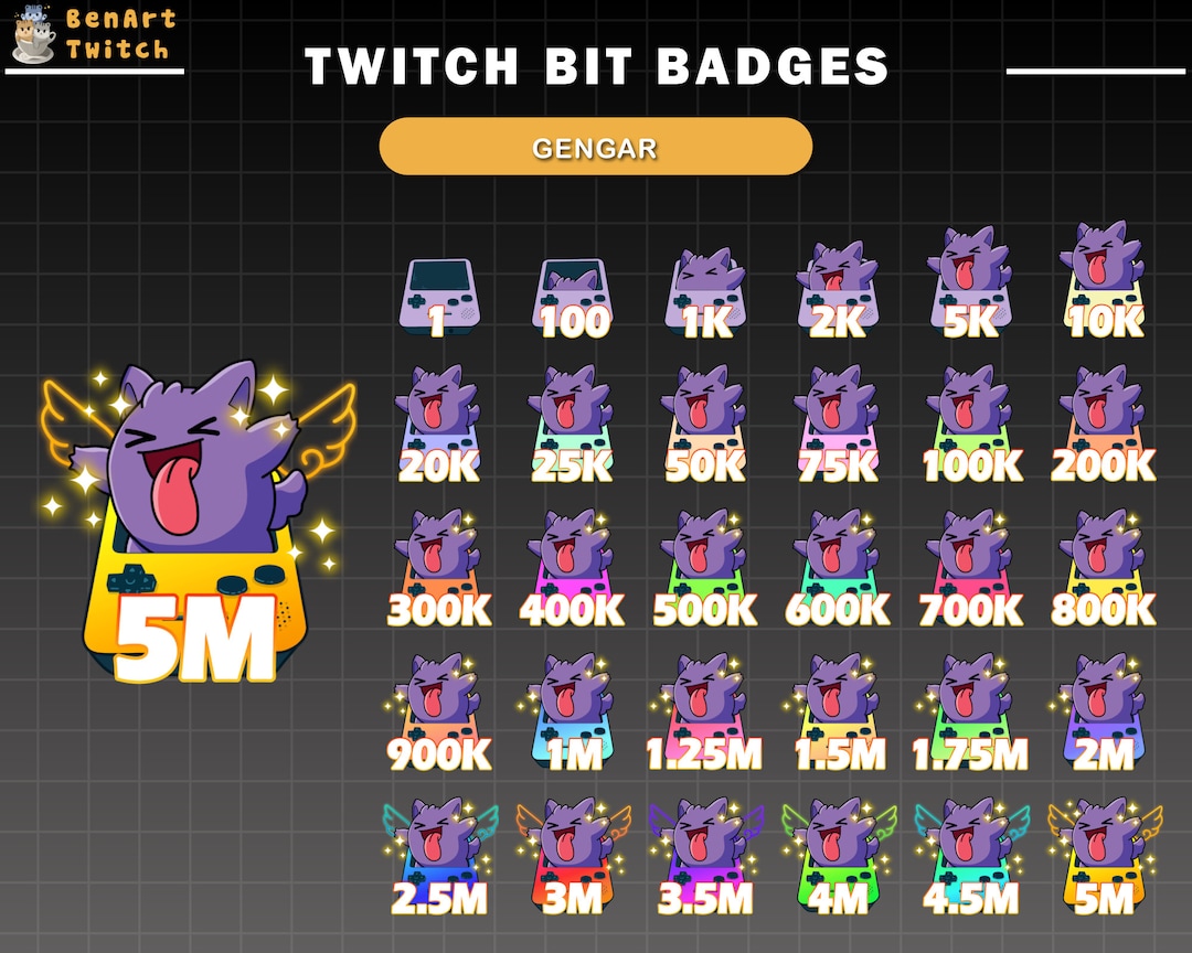30x Cute Gengar Game Controller Twitch Bit Badges, Pokemon Twitch Sub ...