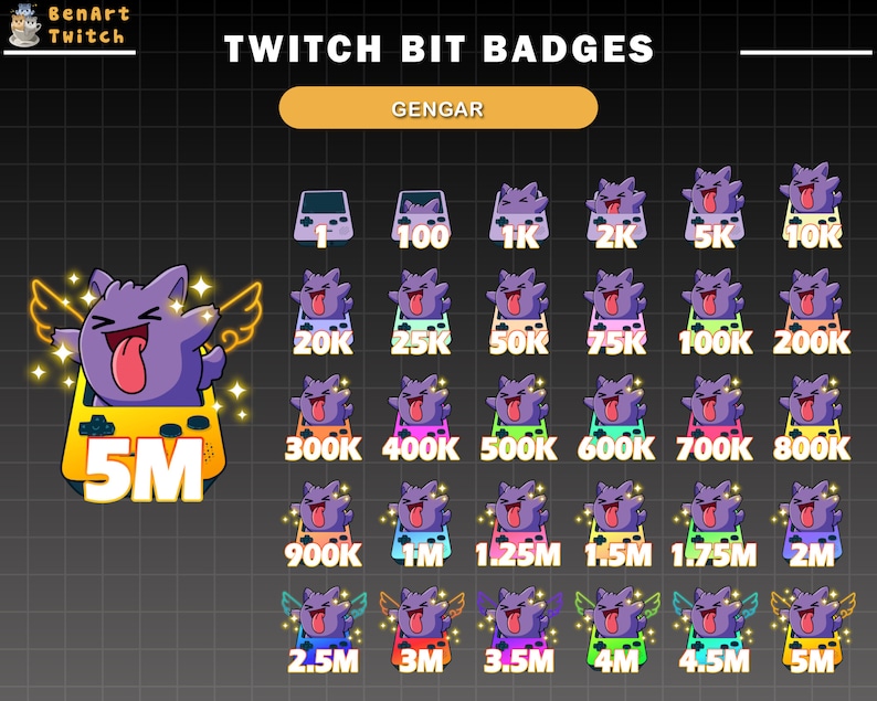 30x Cute Gengar Game Controller Twitch Bit Badges, Pokemon Twitch Sub ...