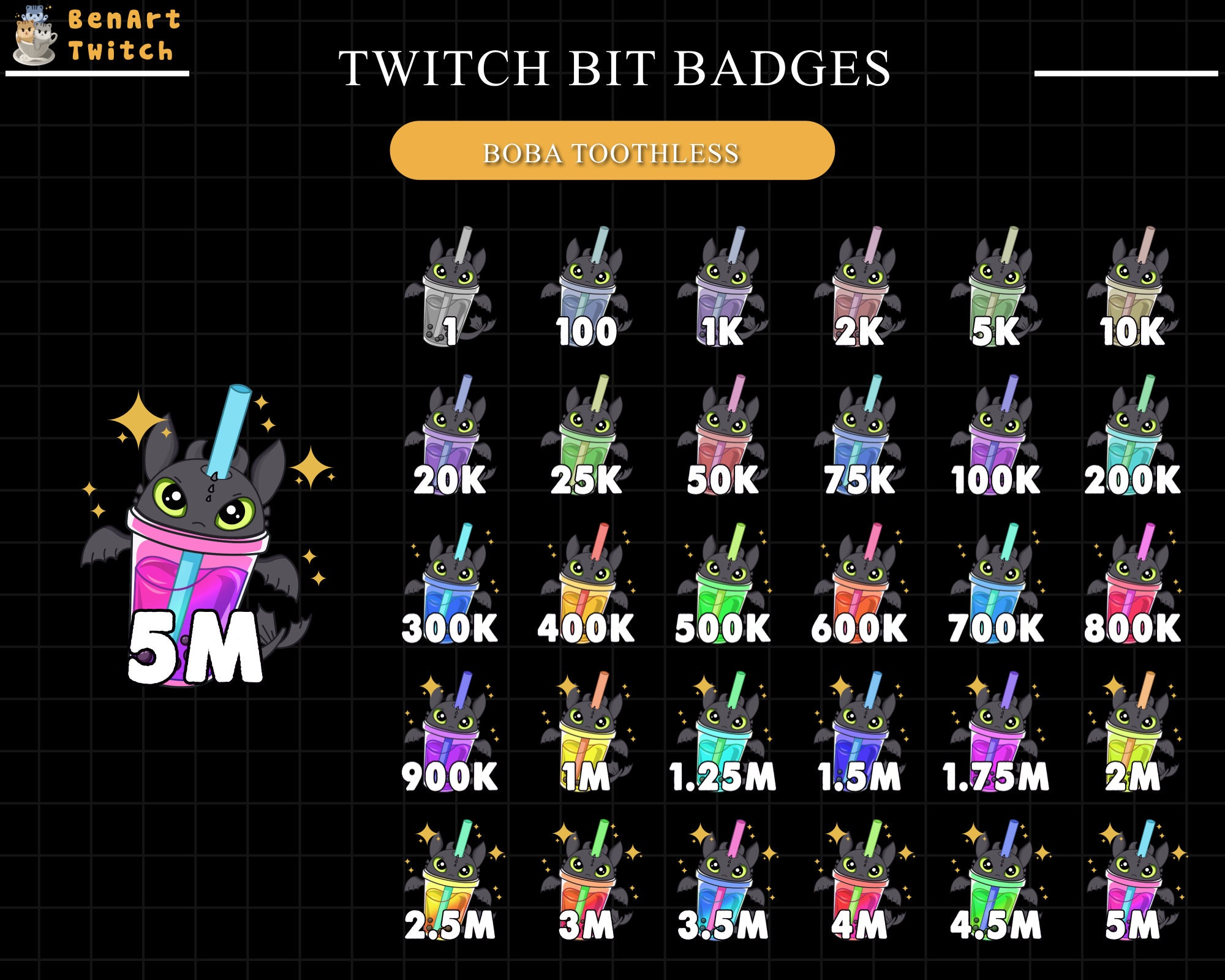 30x Boba Toothless Twitch Sub Bit Badges, Toothless Twitch Sub Badges ...