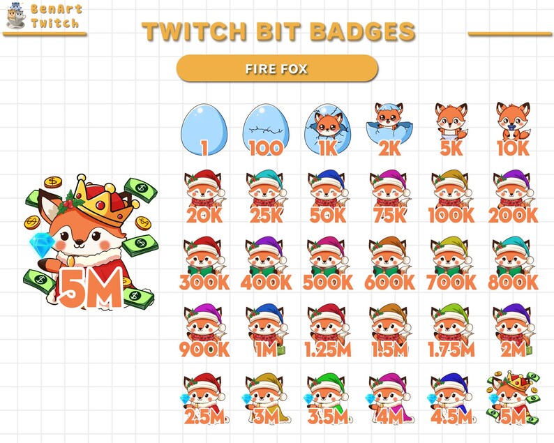 Christmas Fox Twitch Bit Badges, Xmas Fox Twitch Badges, Number Bit ...
