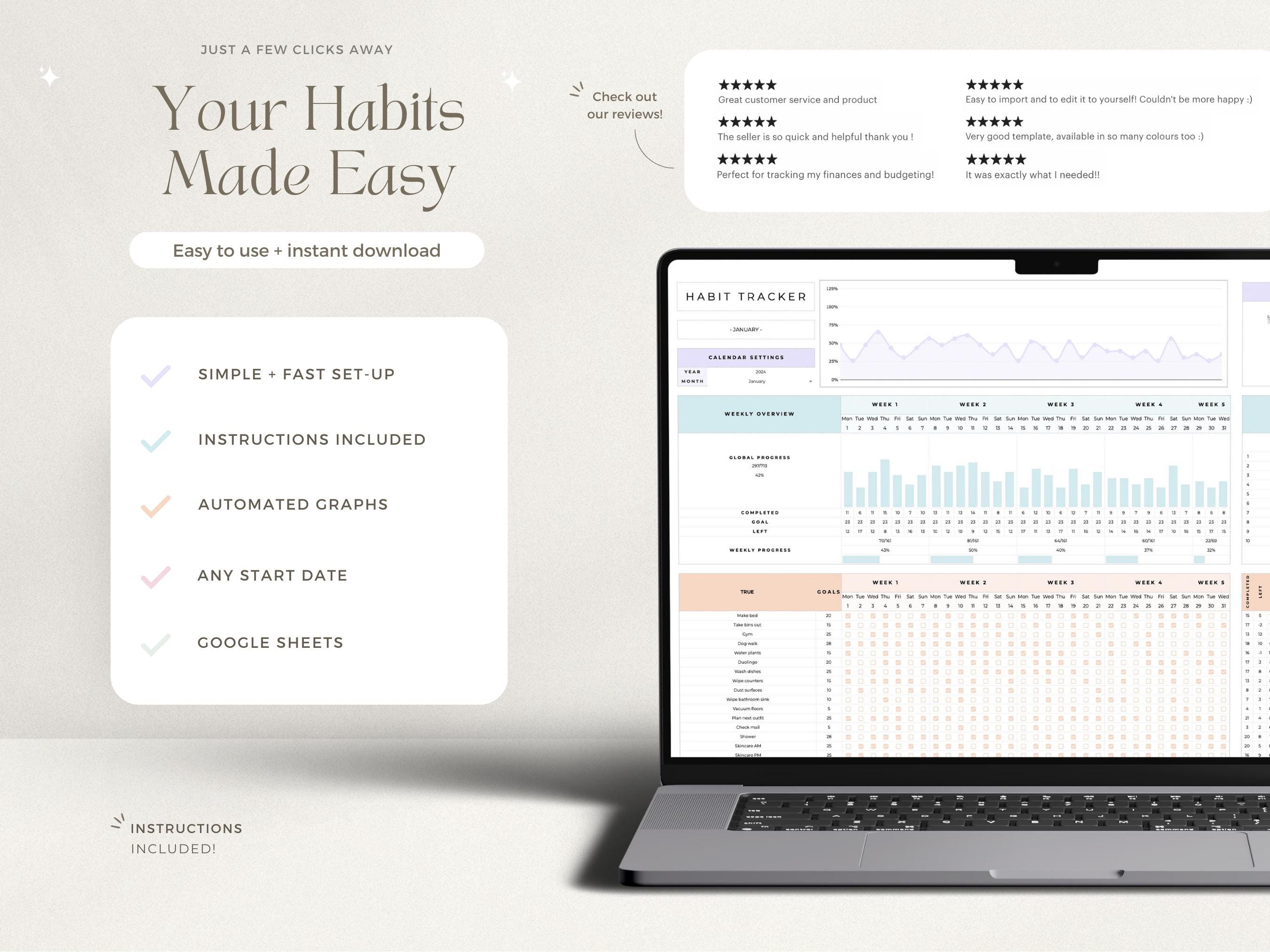 Habit Tracker Spreadsheet Google Sheets Daily Habit Planner Goal ...