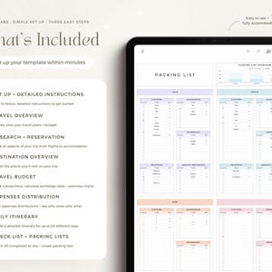 Travel Planner Google Sheets Travel Itinerary Digital Travel Budget ...