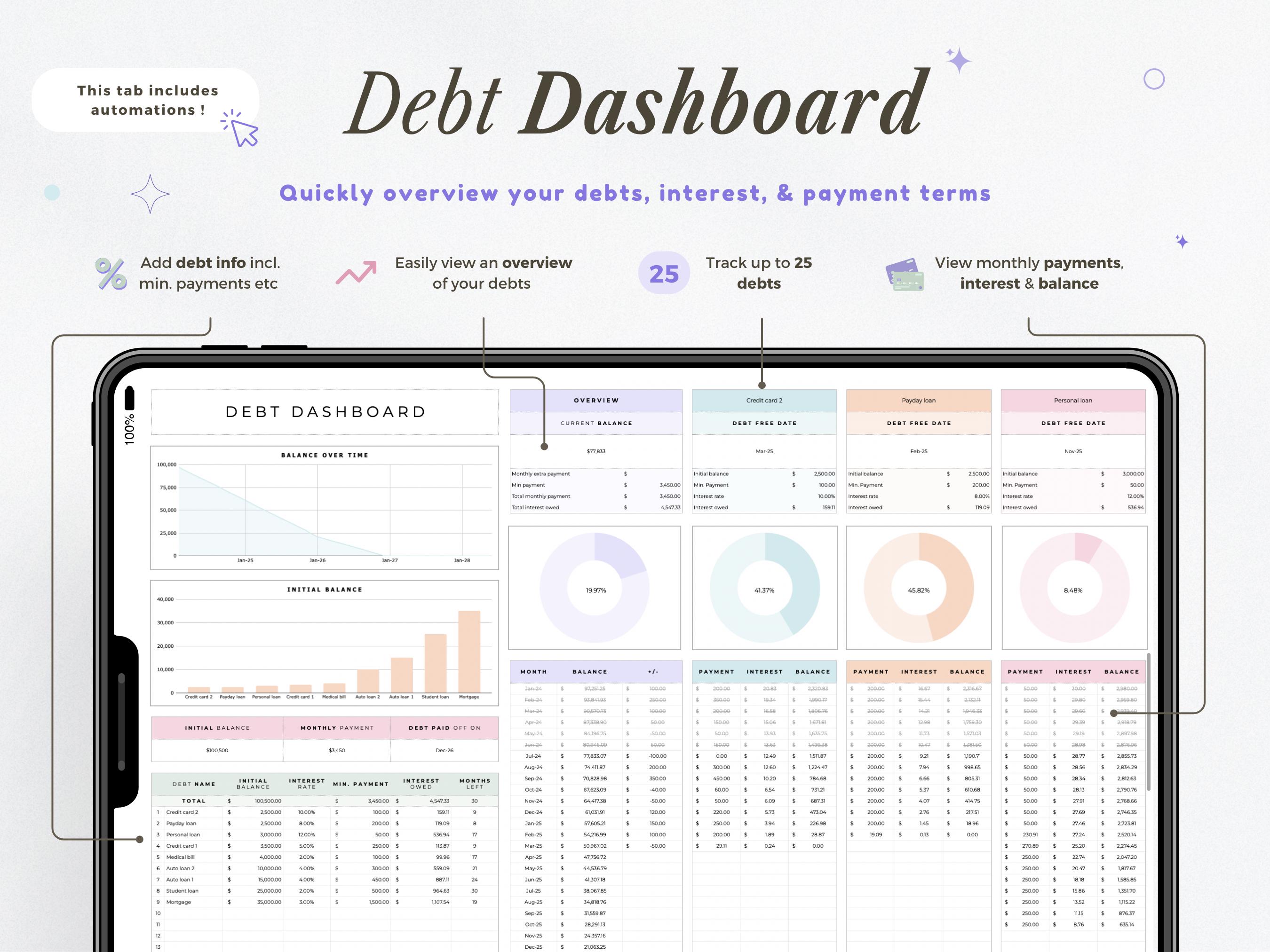 Debt Payoff Tracker Debt Snowball Spreadsheet Debt Avalanche Calculator ...