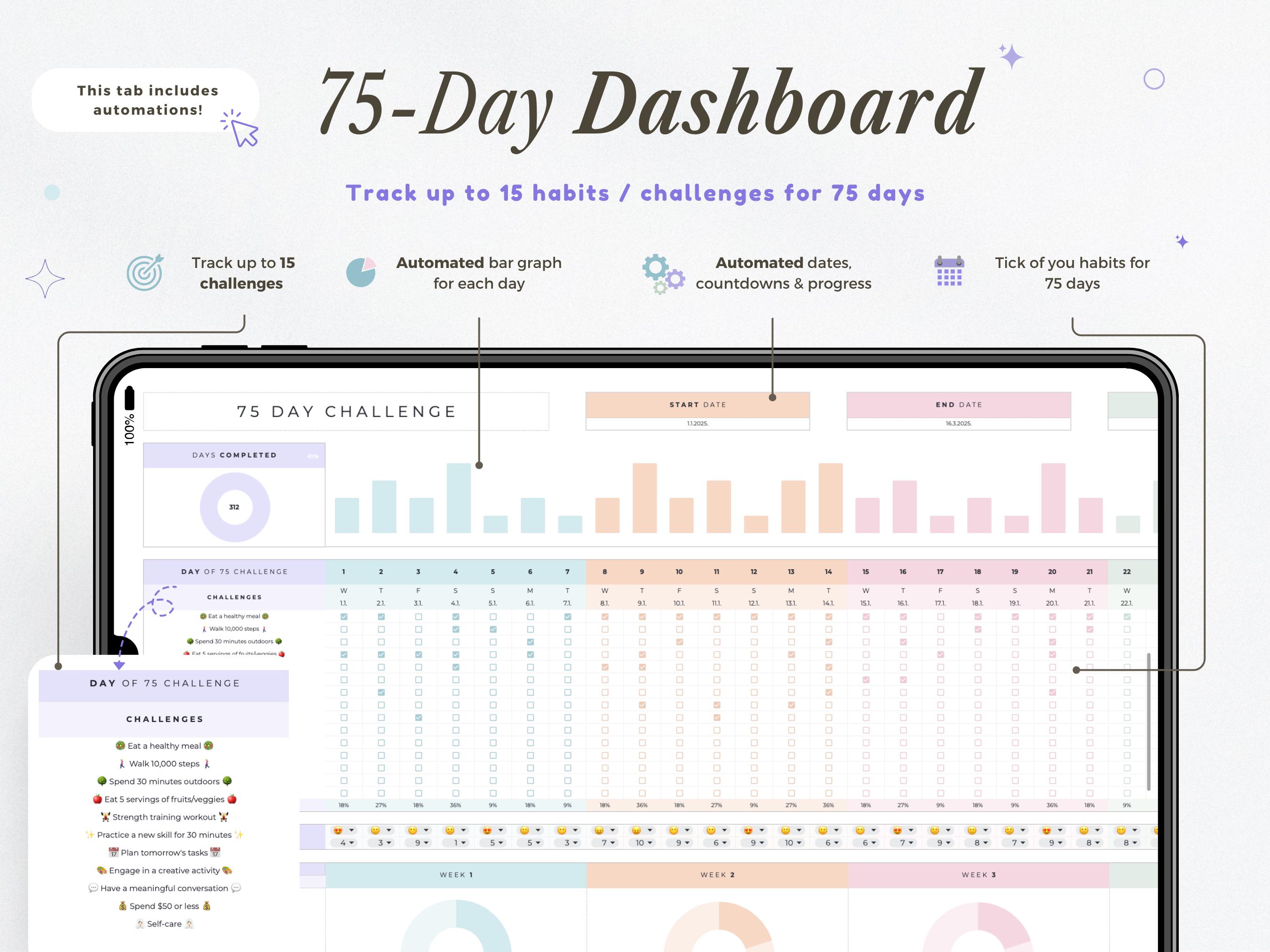 Digital 75 Day Challenge Spreadsheet Habit Tracker Fitness Planner ...