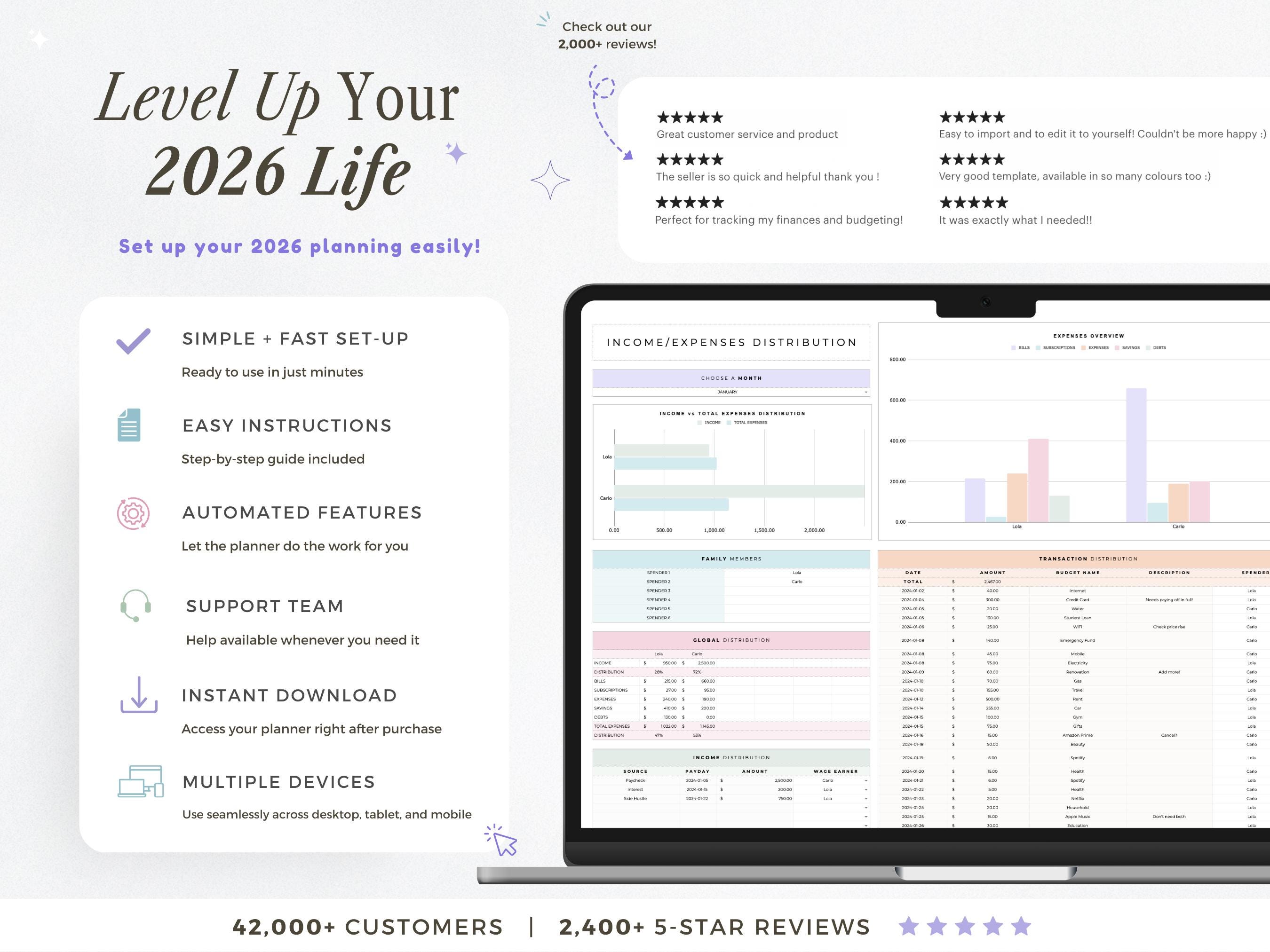 2026 Budget Planner Spreadsheet Bundle Google Sheets Annual Budget ...