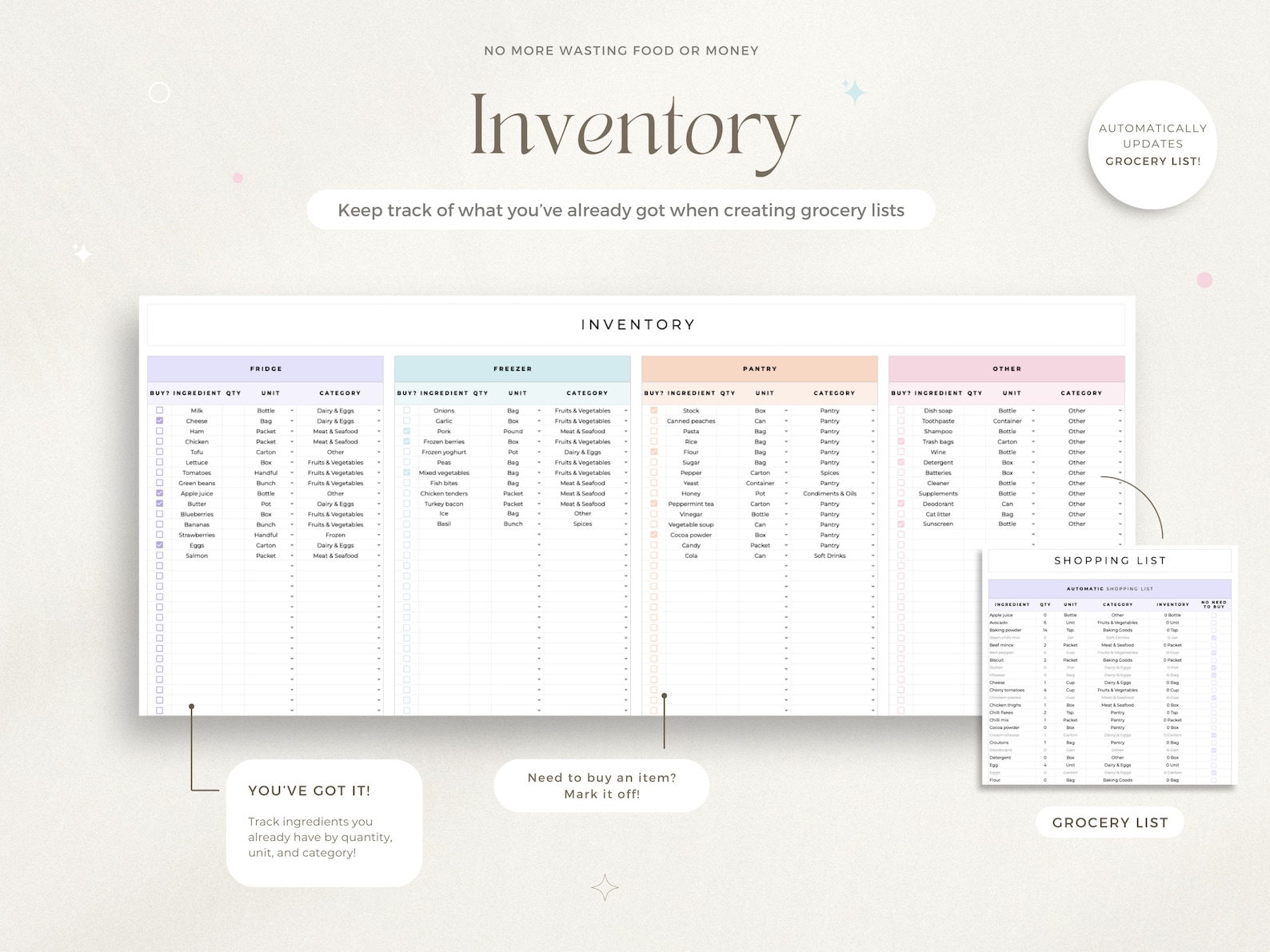 Smart Pantry Inventory Tracker Spreadsheet Google Sheets Food Inventory ...