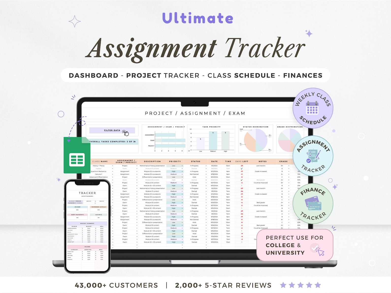 Assignment Tracker Spreadsheet Student Planner Google Sheets Calendar ...