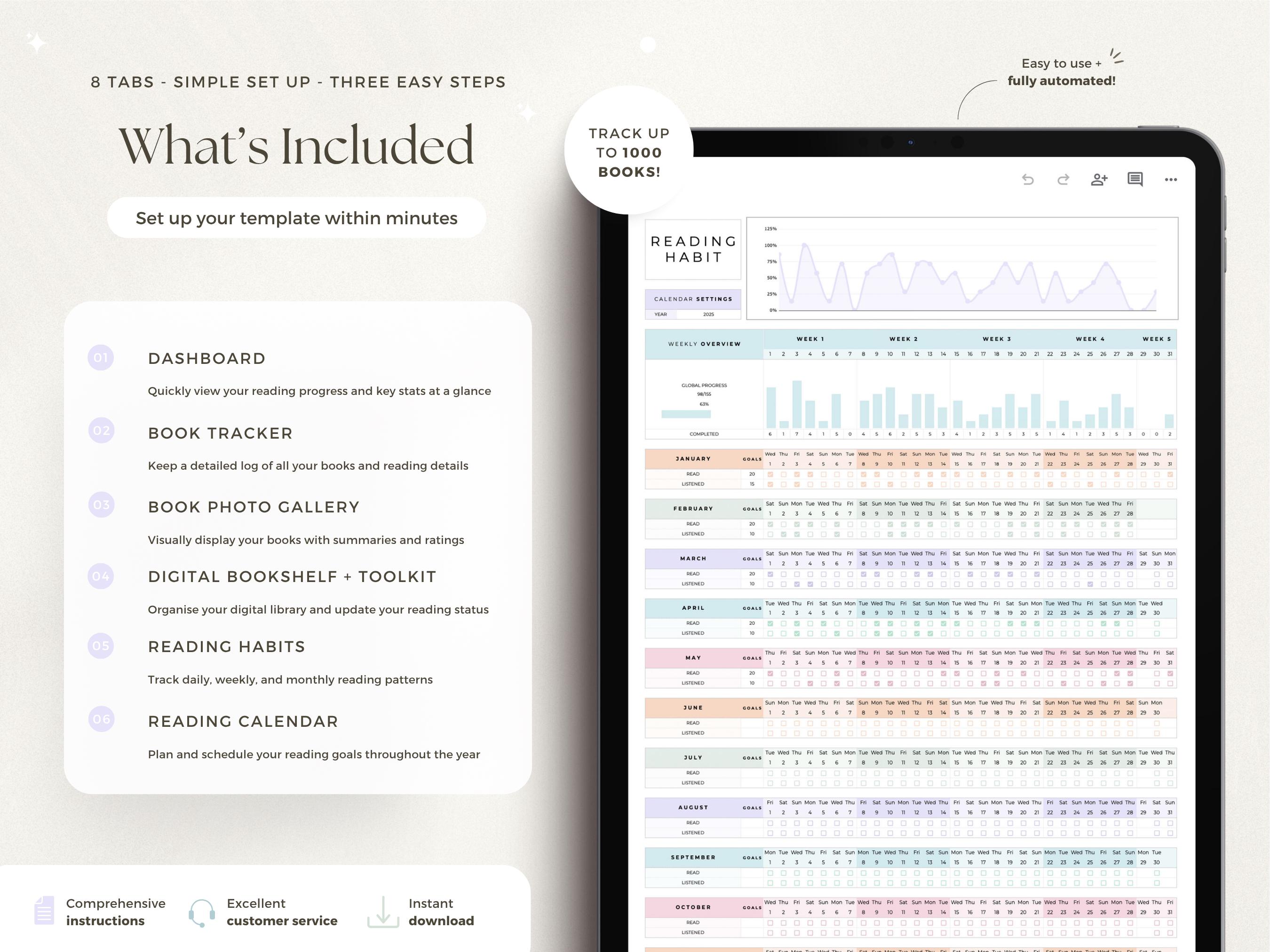 Digital Book Tracker Reading Planner Spreadsheet Book Journal Reading ...