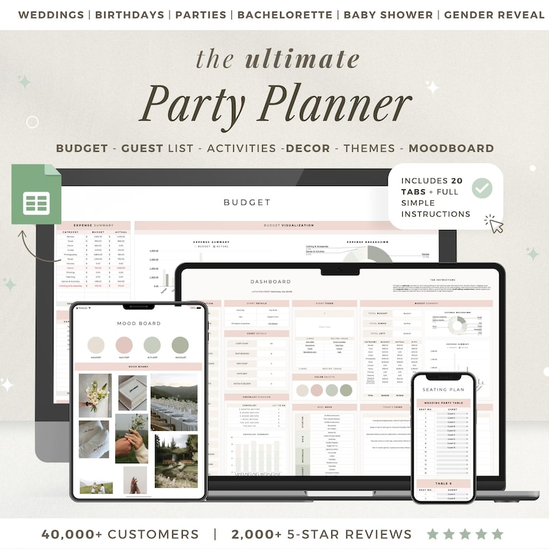 Kids Party Planning Sheet - Etsy