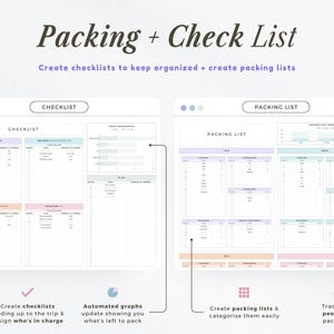 Travel Planner Google Sheets Travel Itinerary Digital Travel Budget ...