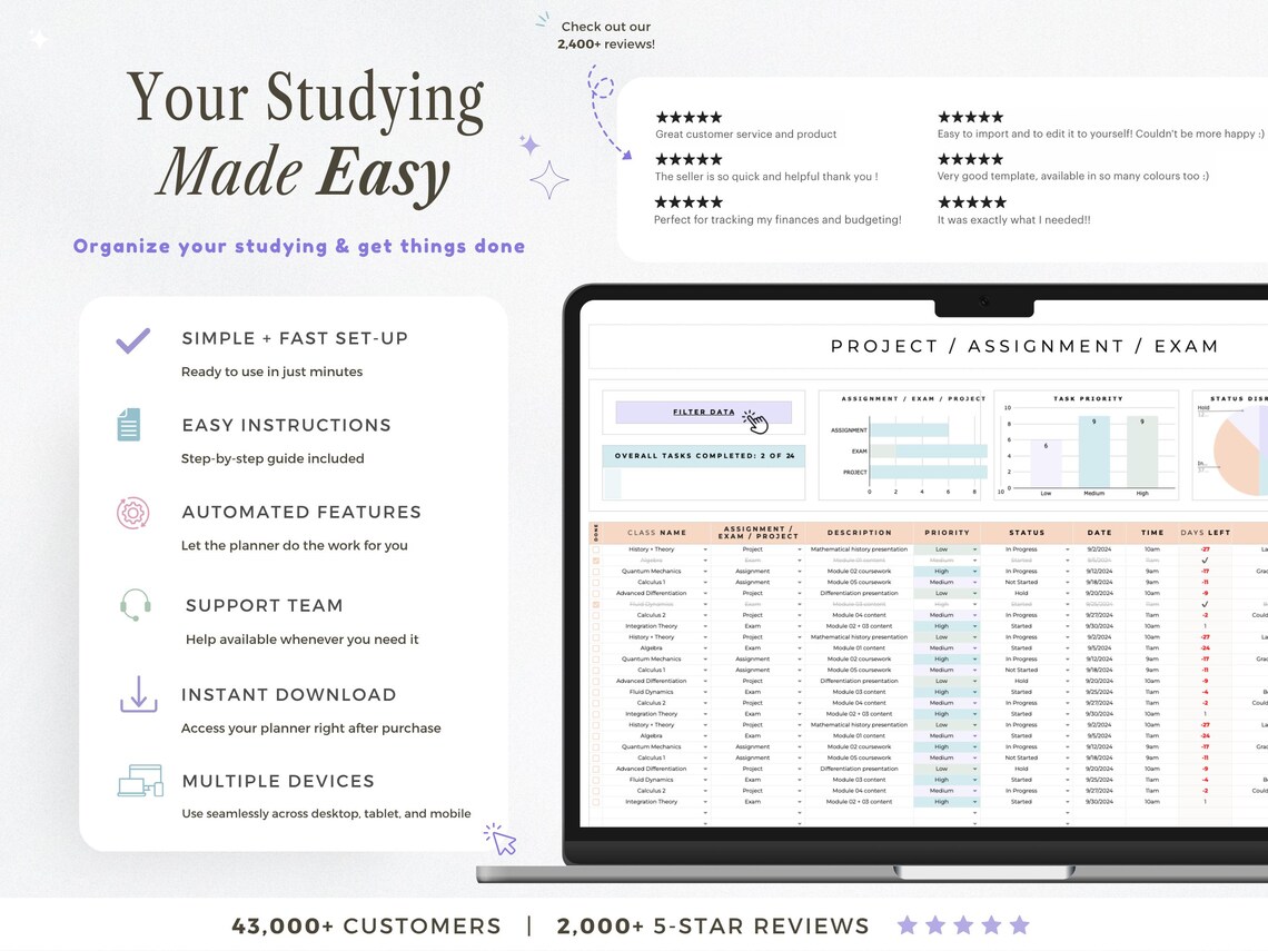 College Planner Spreadsheet Student Template University Academic Google ...