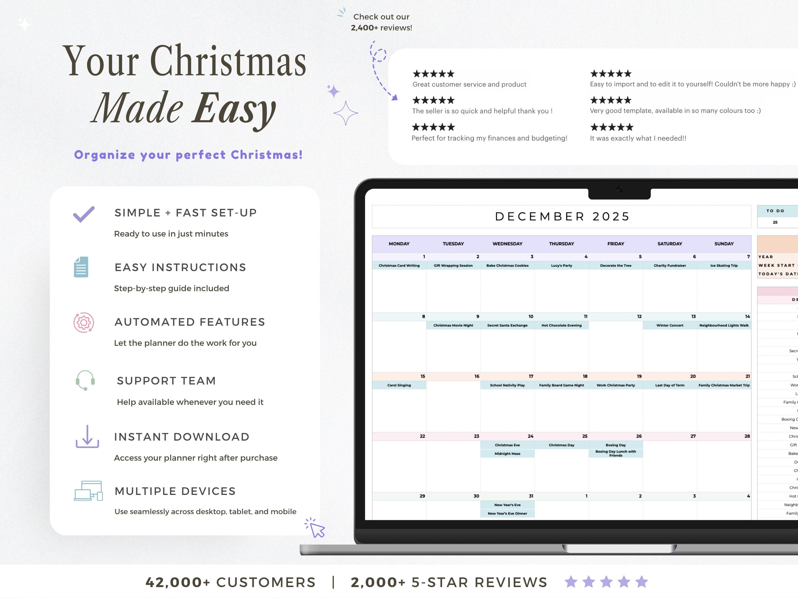 Christmas Gift Tracker Spreadsheet Christmas Gift Planner Google Sheets ...